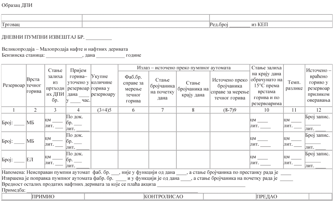 Pravilnik o KEP - KEPU