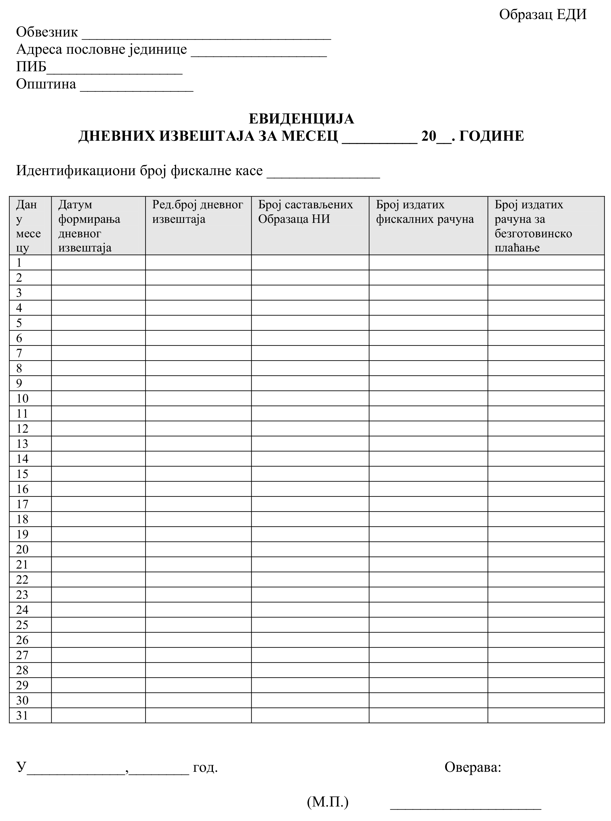 Pravilnik o sadržini i načinu evidentiranja prometa izdavanjem ...