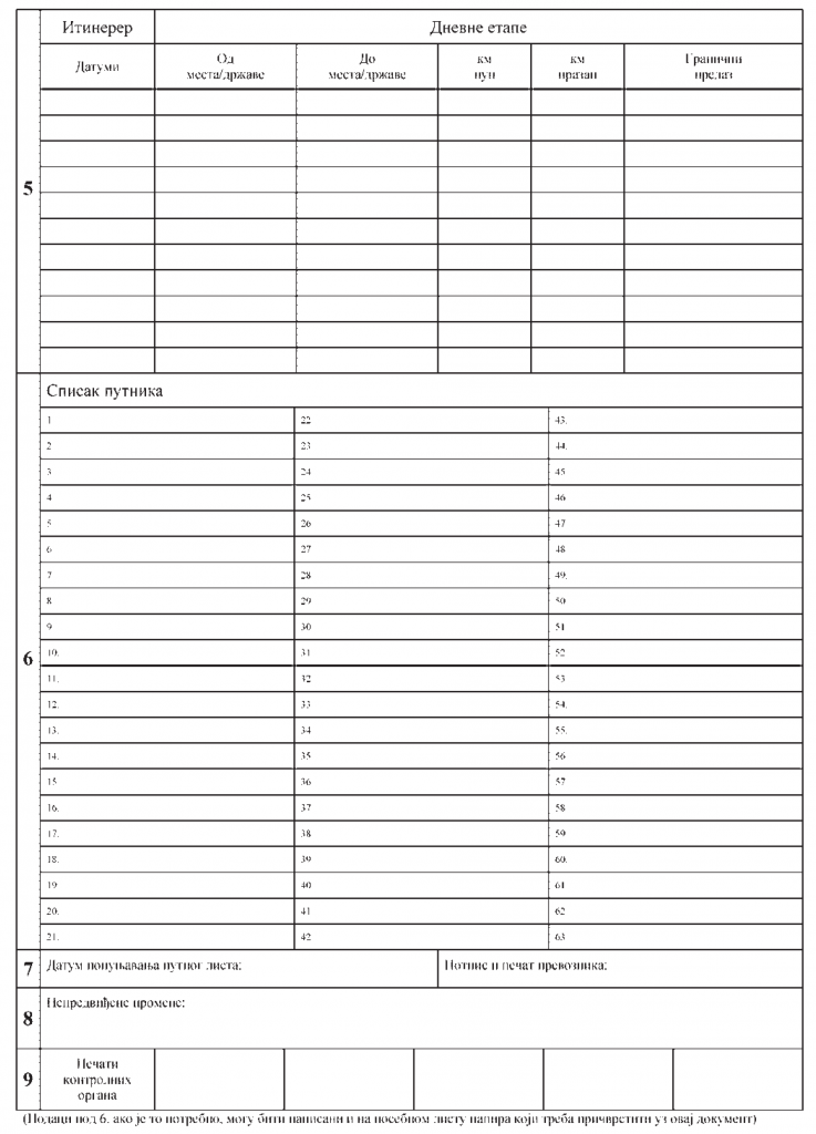 Pravilnik o putnom listu za međunarodni vanlinijski prevoz putnika