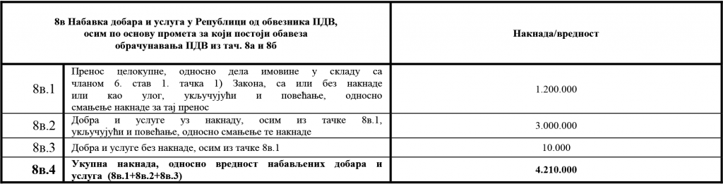 uputstvo PU obrazac POPDV primer 108 – 1.1