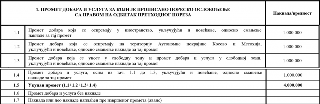 uputstvo PU obrazac POPDV primer 22
