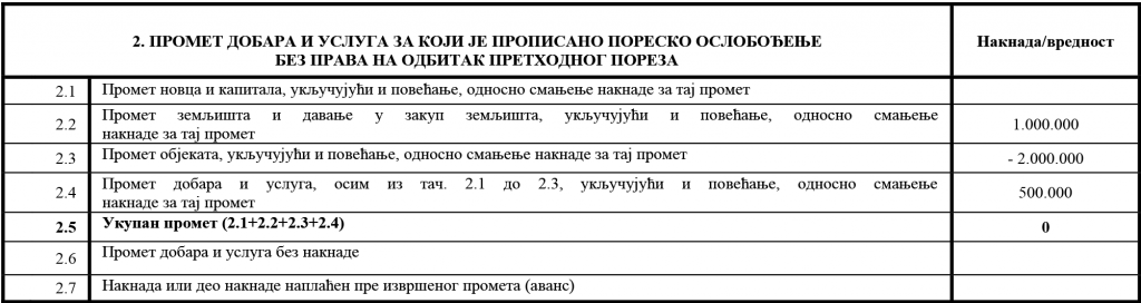 uputstvo PU obrazac POPDV primer 44